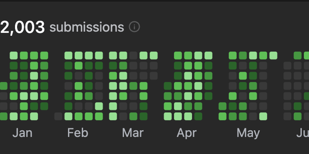 150+ LeetCode در 2 ساعت اصلاح شد