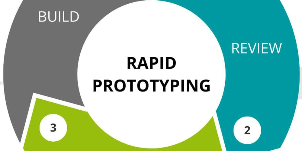 از تصویر گرفته تا فیگما: چگونه Codia AI باعث تبدیل طراحی بدون دردسر می شود